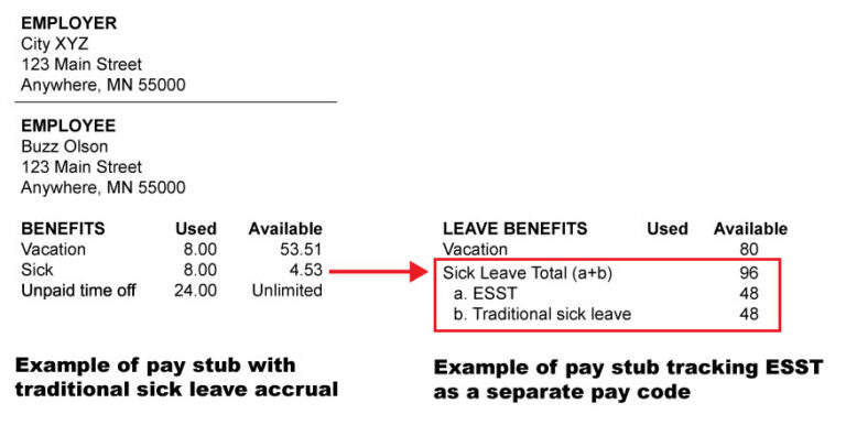 Earned Sick and Safe Time Law: What Cities Need to Know - League of ...